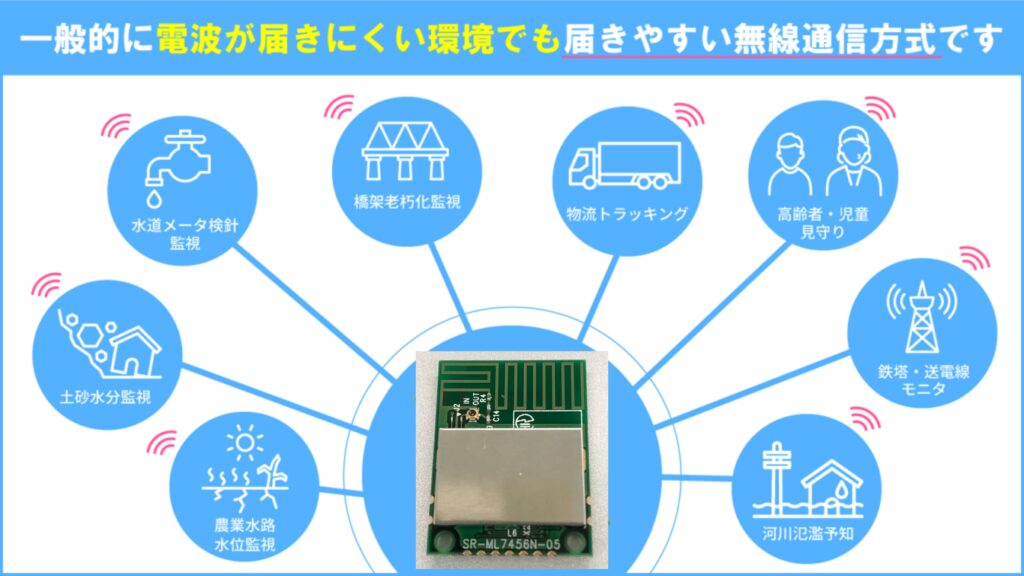 Sigfox無線モジュール(ダブル)について ｜ 旭光電機 IoT製品FAQサイト